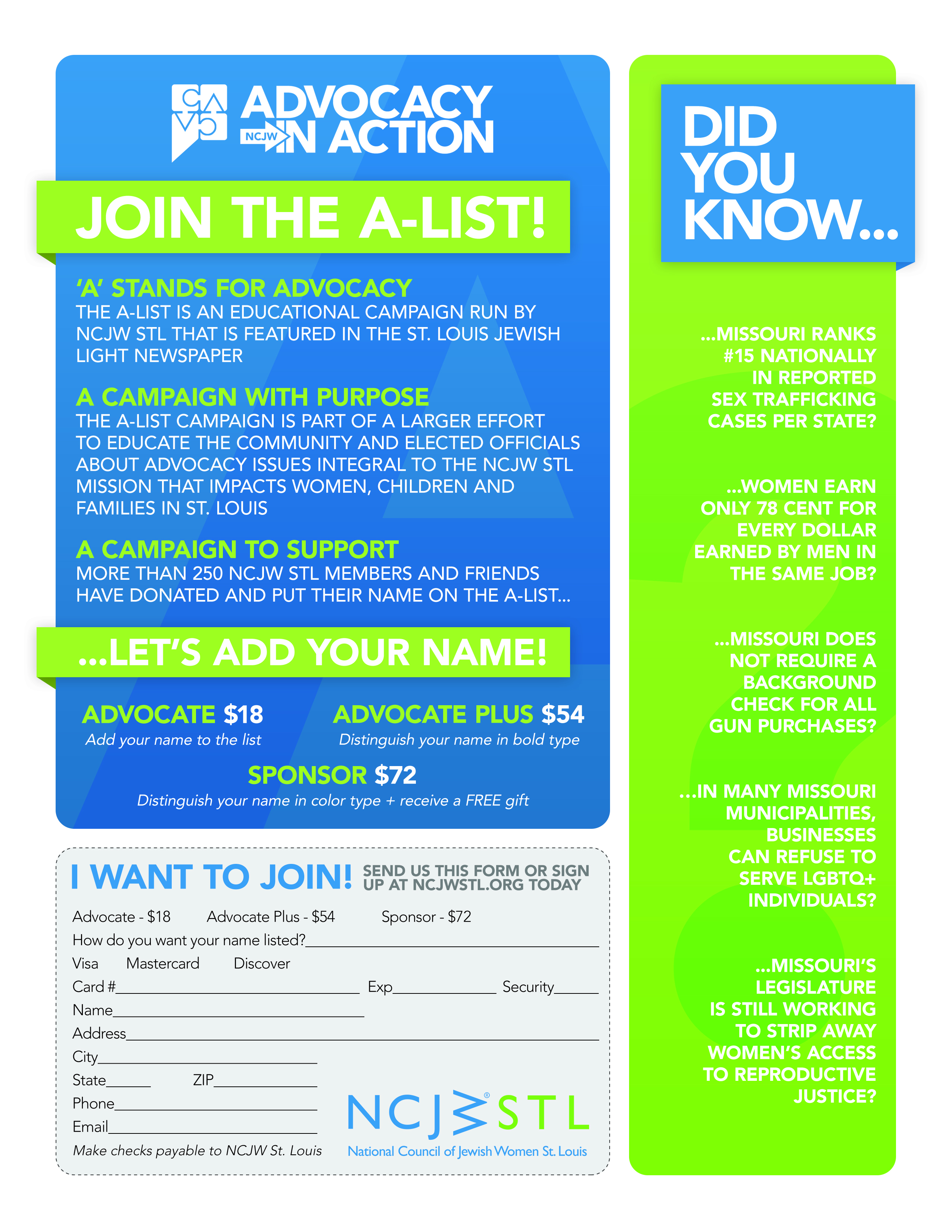 NCJWSTL: 5 Ways to Advocate this Week